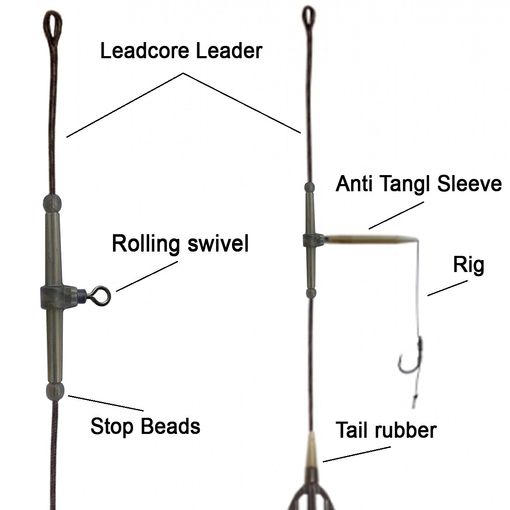 Carp Ready montages set LEAD IN-LINE CARP RIVER angelei Flat Leadcore ...