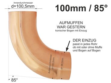 Fallrohrbogen Fallrohre Zink Kupfer 120 100 87 80 76 60 50 90° 85° 72 ...