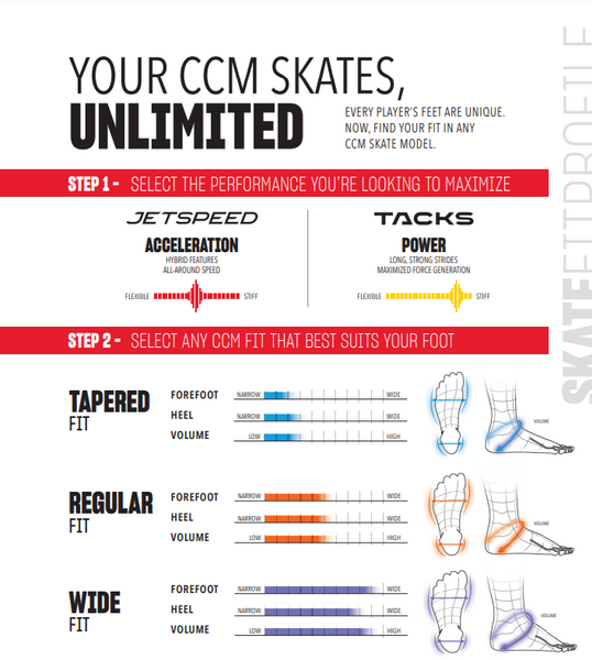 Ccm skates size chart store