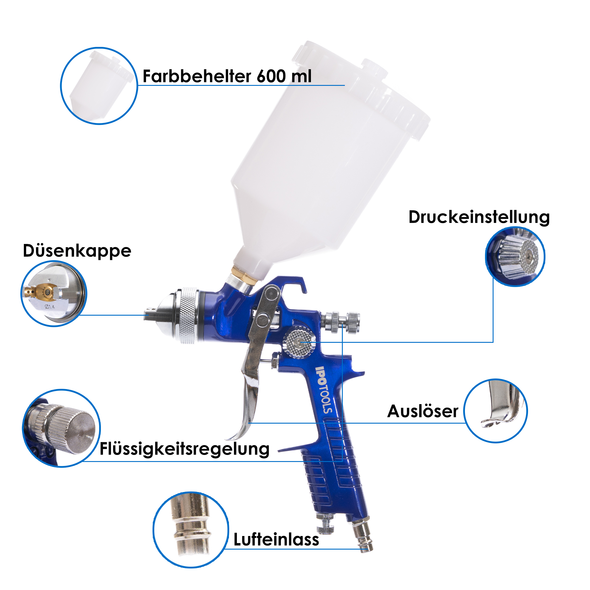 HVLP Lackierpistole Spritzpistole Spraypistole 1,3mm 1,4mm 1,7mm 2,0mm ...