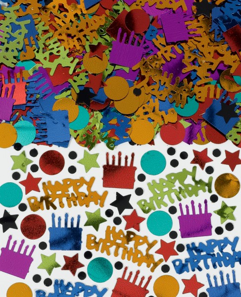 Happy Birthday Konfetti "Dots & Stripes" | playflip.de