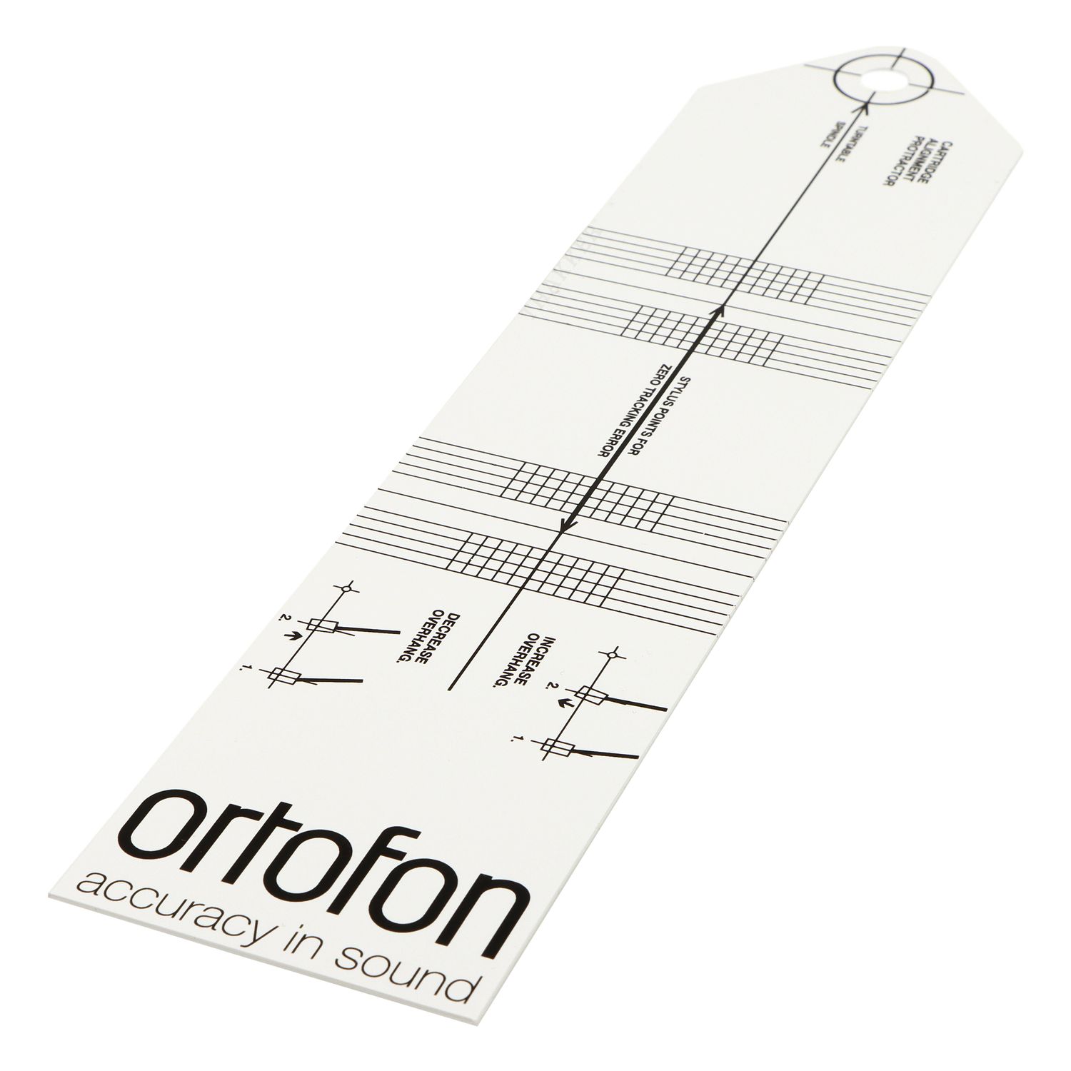 Ortofon Cartridge Alignment Protractor | THAKKER